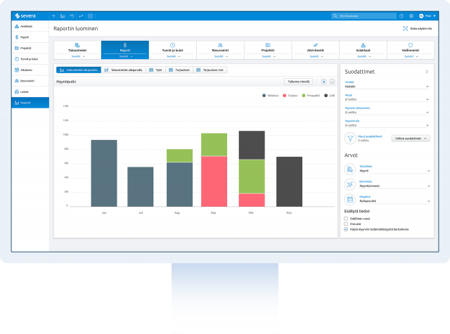 Ominaisuudet - Severa