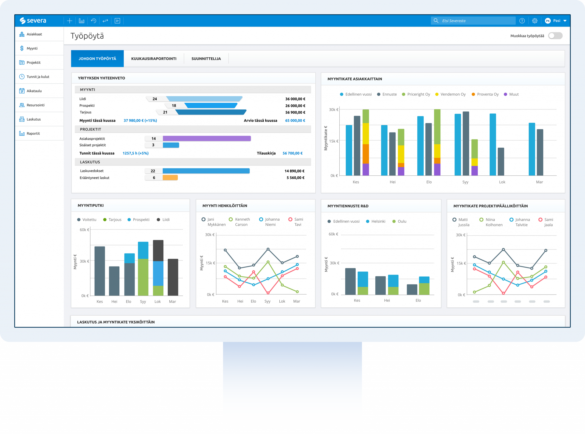 Severa - Johda asiantuntijatyötä yhdessä ohjelmistossa